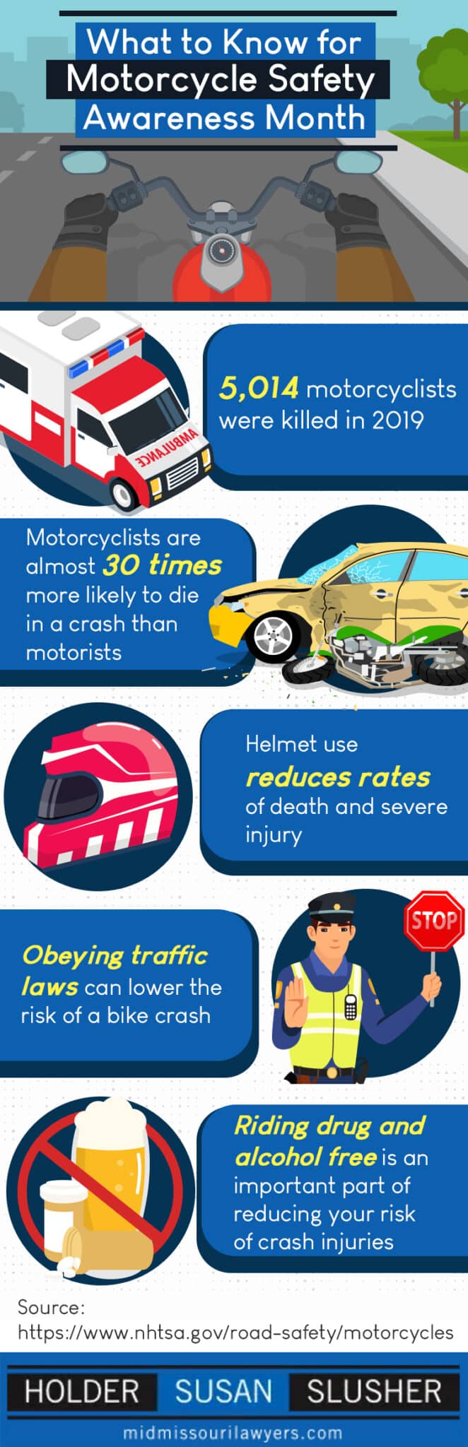 May is Motorcycle Safety Awareness Month - Holder Susan Slusher, LLC